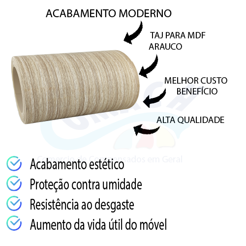 Fita de Borda PVC Taj Proadec Arauco 260mm